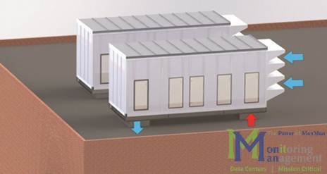 Stulz CyberHandler | MonMan